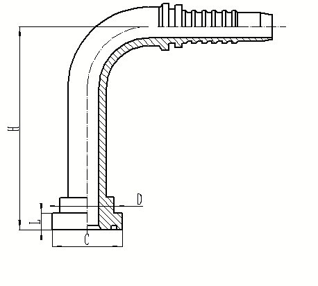 Hydraulic Flange Long Drop Bend Flange - Bhpvl.com